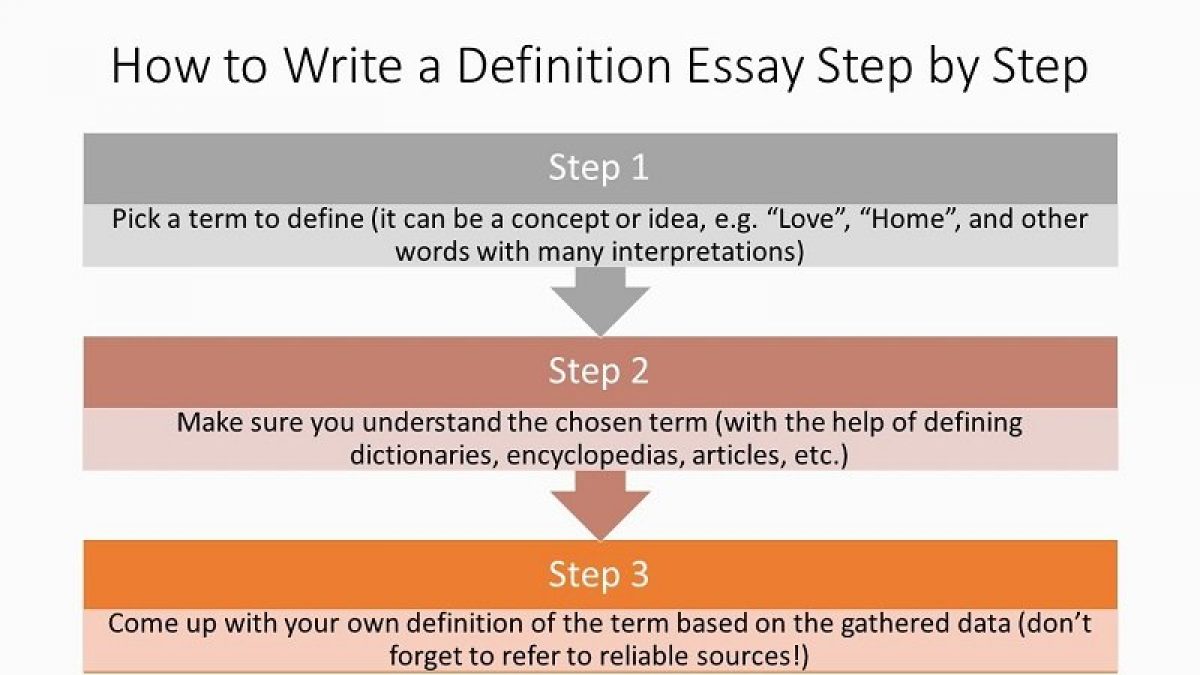 3 Steps To Define Terms In A Definition Essay 3 Steps To Define Terms In A Definition Essay